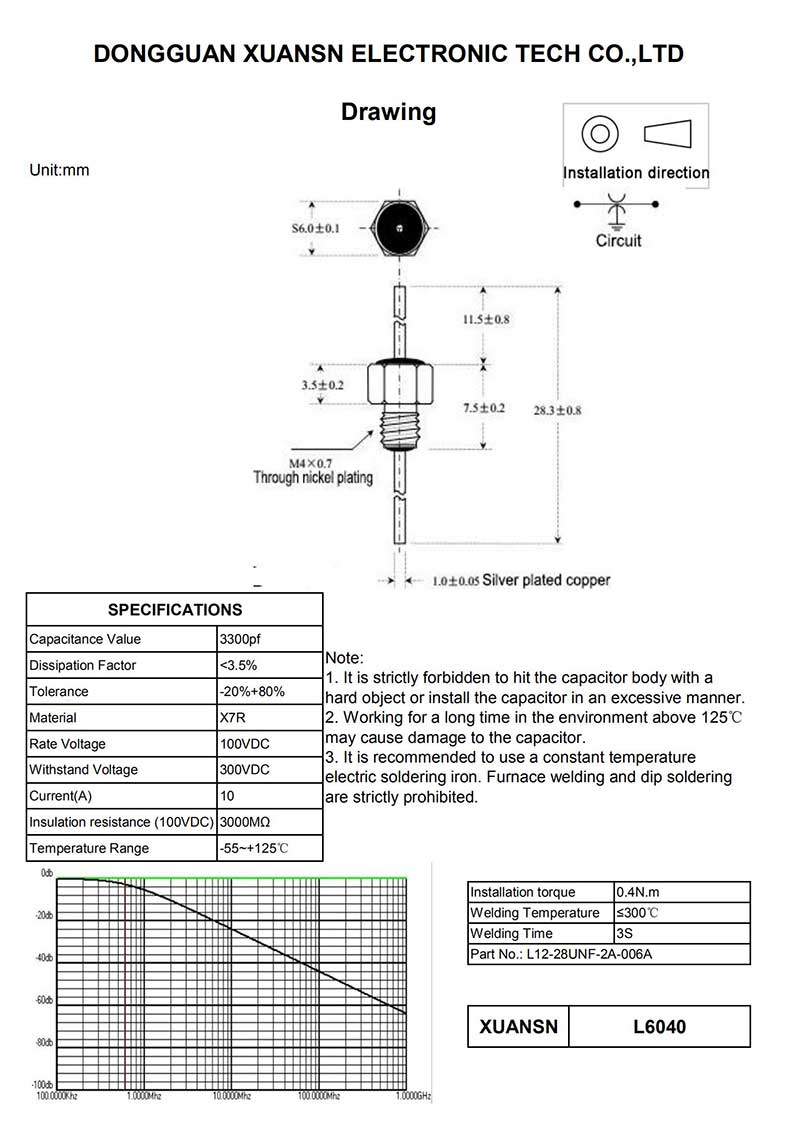 Threaded EMI filter L6040 ceramic capacitor through type product