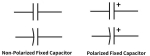 Understanding the Different Types of Capacitor Symbol | Dongguan ...