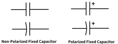 Understanding the Different Types of Capacitor Symbol | Dongguan Xuanxuan Electrolytic ...