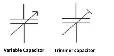 Understanding the Different Types of Capacitor Symbol | Dongguan ...