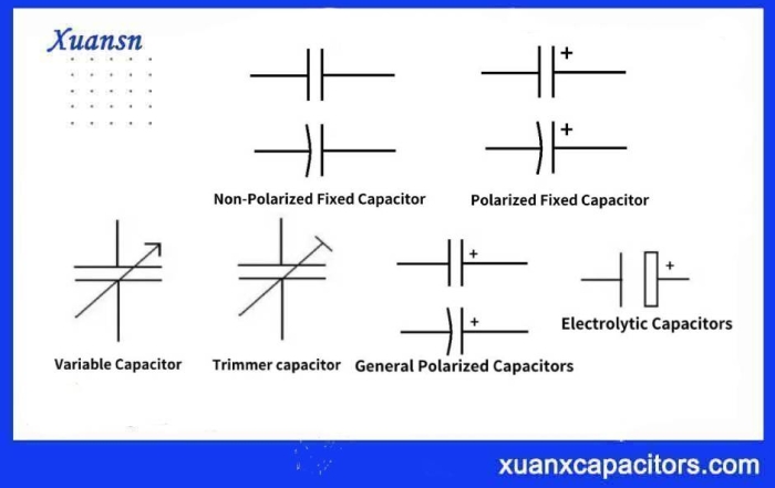 Capacitor Symbols Archives | Dongguan Xuanxuan Electrolytic Technology ...