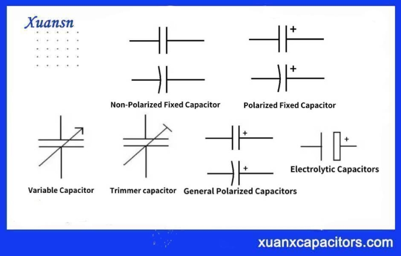 What is a three terminal capacitor and what are the advantages?
