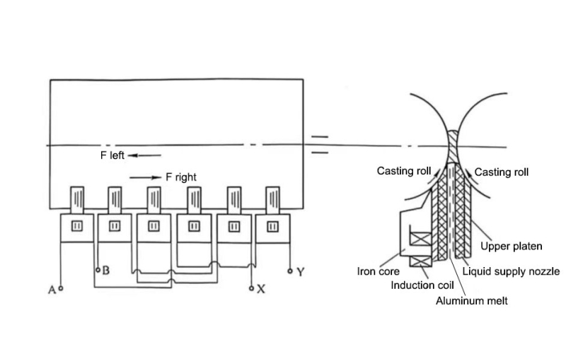 What is a three terminal capacitor and what are the advantages?